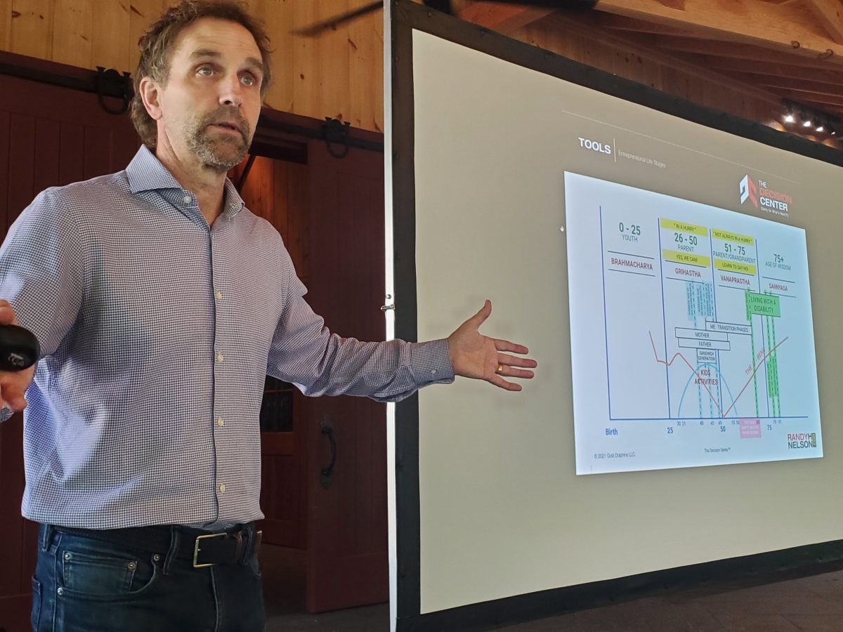 Ten Key Takeaways from a Maximized (and Humble) Entrepreneur - CEO ...